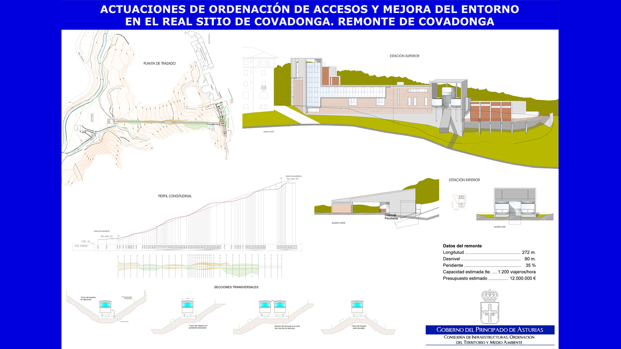 Un funicular de 300 metros para Covadonga